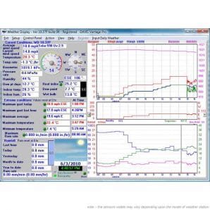 Weather display software - resqlero