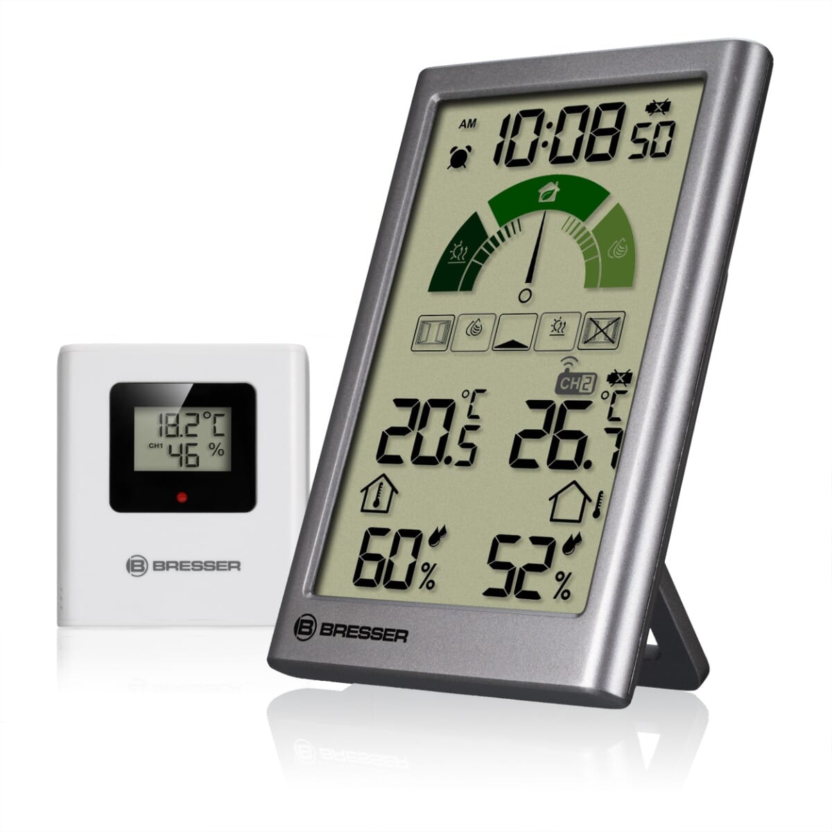 remote thermometer uk