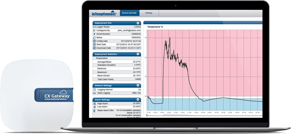 InTemp Wi-Fi/Ethernet CX Gateway CX5001 - Remote Cloud-based Access to ...