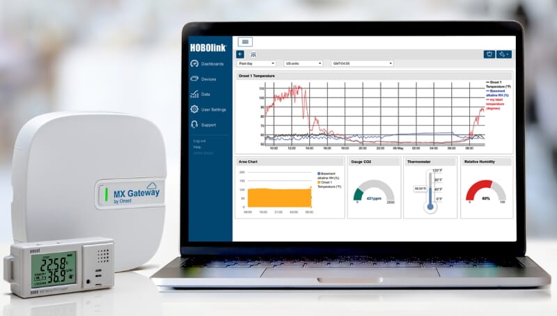 MX Gateway for HOBO MX Data Loggers - Get Remote Access to Your Data ...
