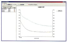 FREE SquirrelView Software | Tempcon Instrumentation