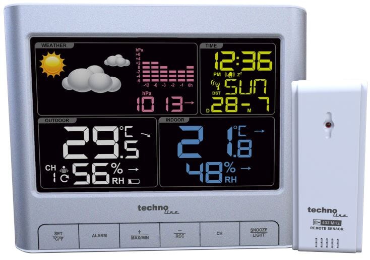 barometric pressure uk