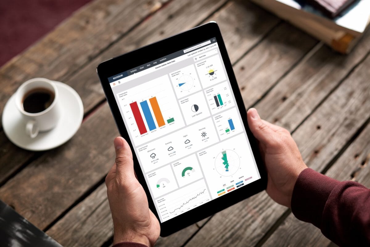 WeatherLink Pro 12 Month Subscription for Davis Weather Stations ...